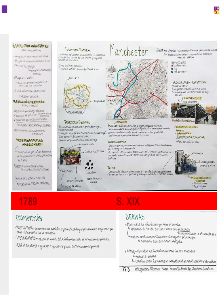 ENTREGA TP3 - 2022 Segunda Parte | PDF