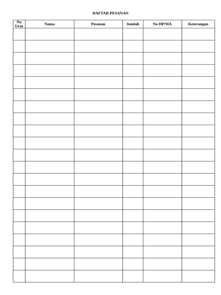 DAFTAR PESANAN Martabak Manis Ibu Habibah | PDF