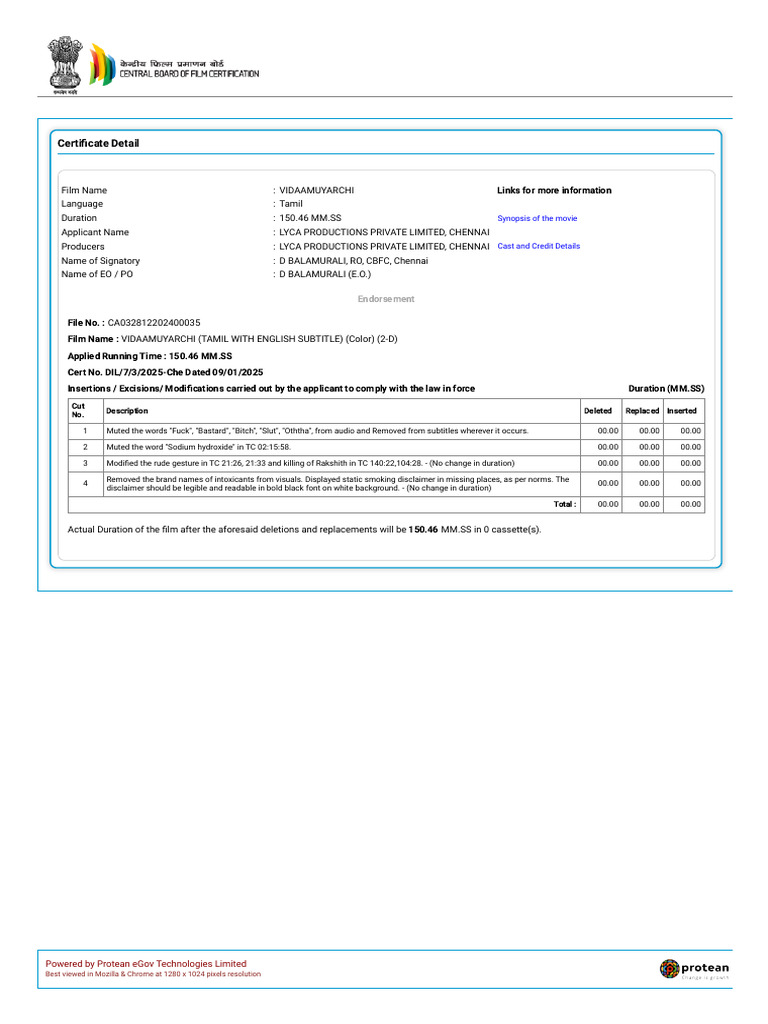 Welcome To CBFC 33 | PDF