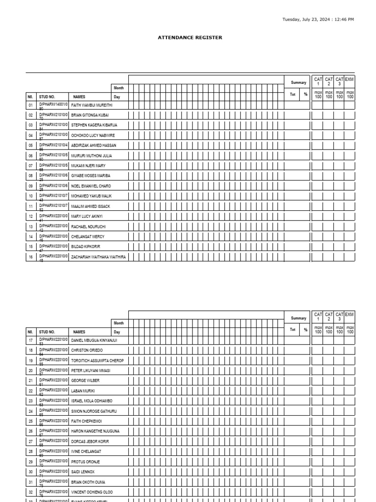 Pharm Chem III | PDF | Pharmaceutical Sciences