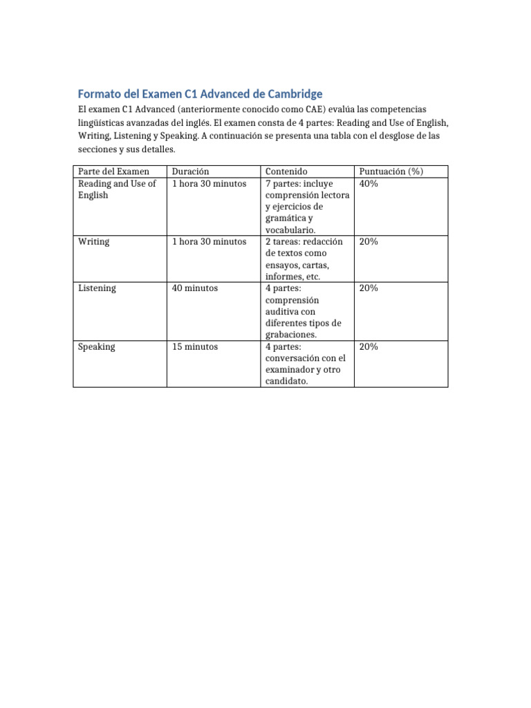 Formato Examen c1 Cambridge | PDF