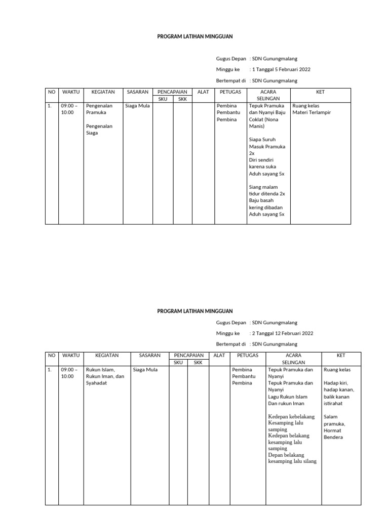 PROGRAM LATIHAN MINGGUAN | PDF