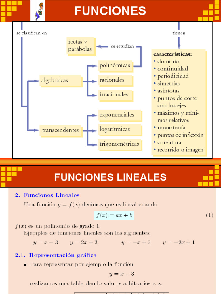 Funciones Lineales y Cuadráticas en Matemáticas | PDF | Fahrenheit
