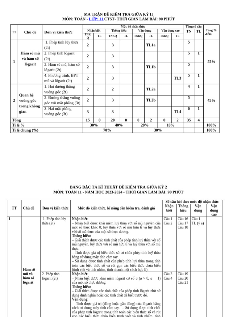 De-thi-GK-2-Toan-11-CTST-de-2 | PDF