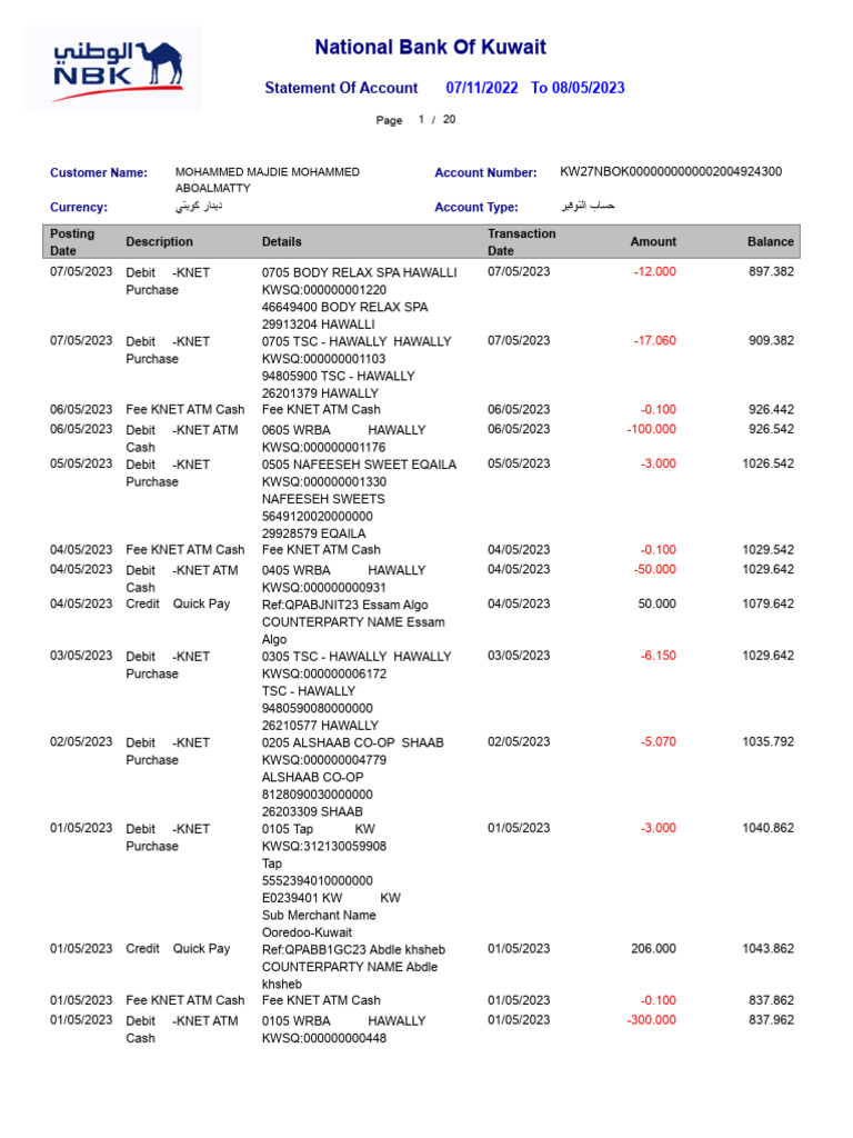 NBK Account Statement Summary | PDF | Debit Card | Credit Card