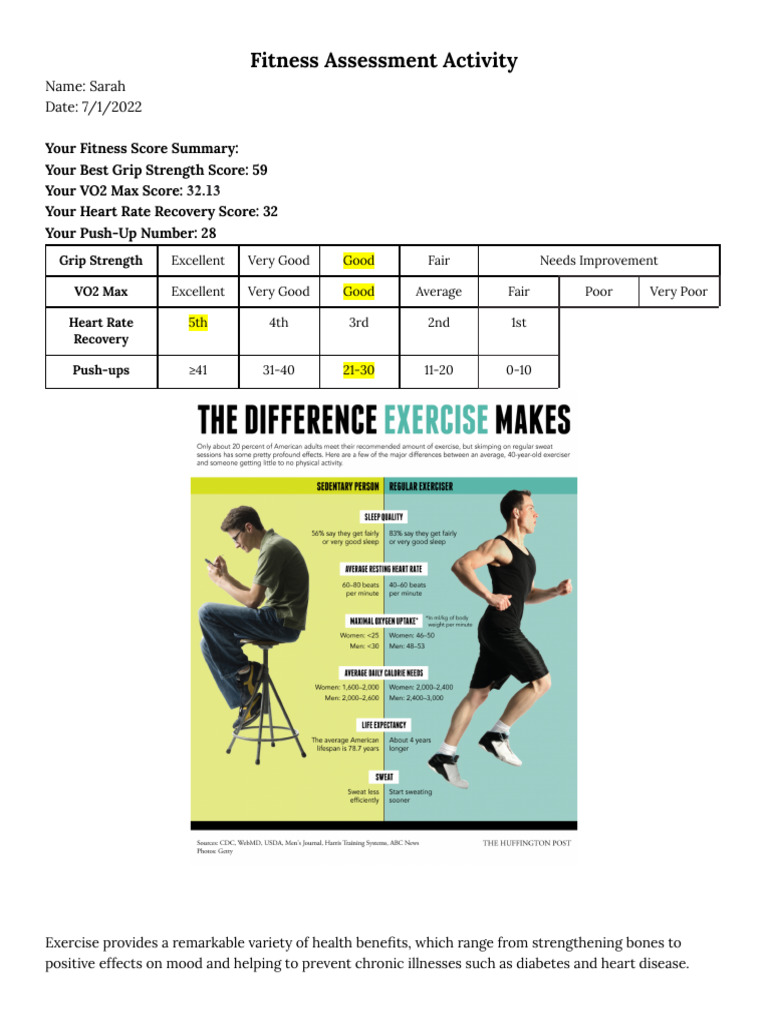 Fitness Assessment Activity | PDF | Heart Rate | Physical Fitness