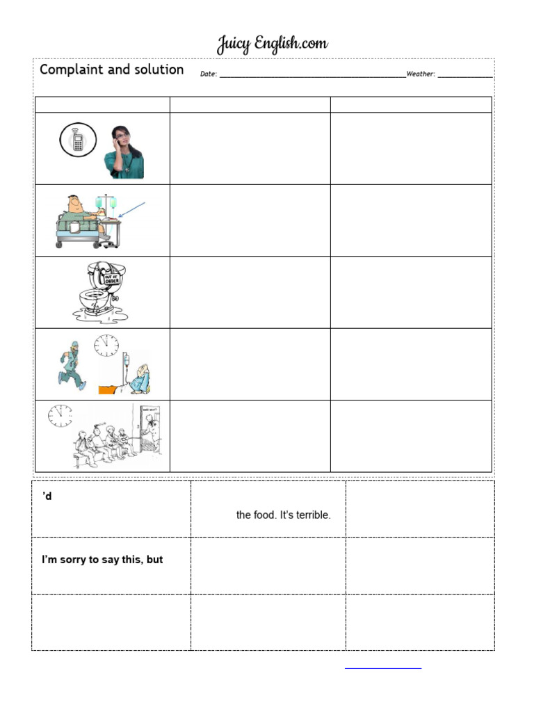 Complaint - and - Solution Activity | PDF