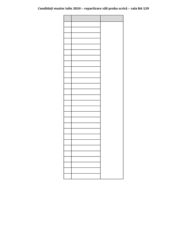 Lista Candidati Master Iulie 2024 - Repartizare Sali | PDF