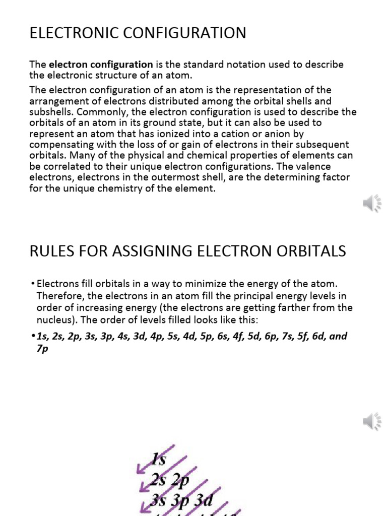 Understanding Electron Configuration | PDF | Electron Configuration | Atomic Orbital