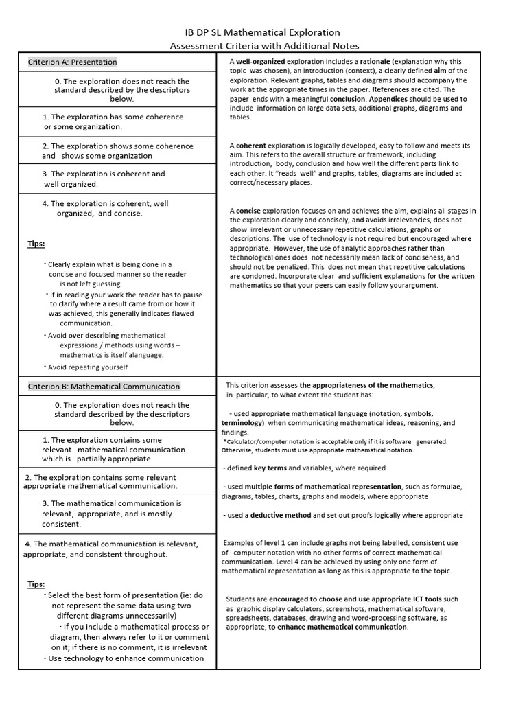 IBDP SL Math IA - Criteria With Additional Notes | PDF | Mathematics ...
