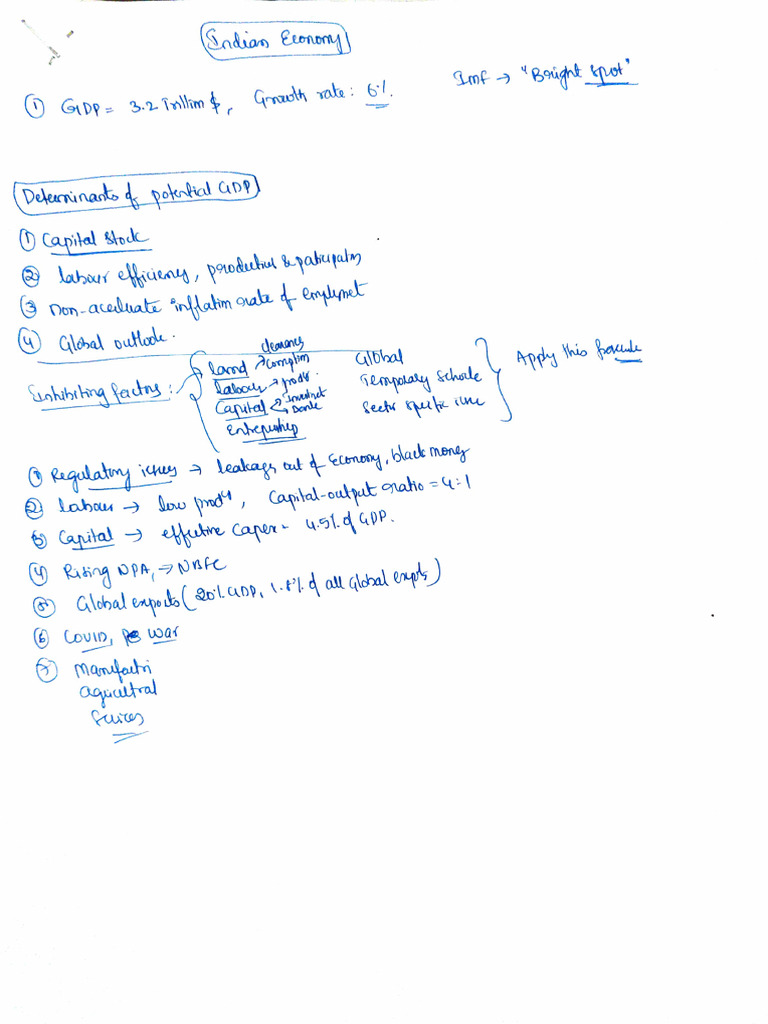 Hcs Economy Notes | PDF