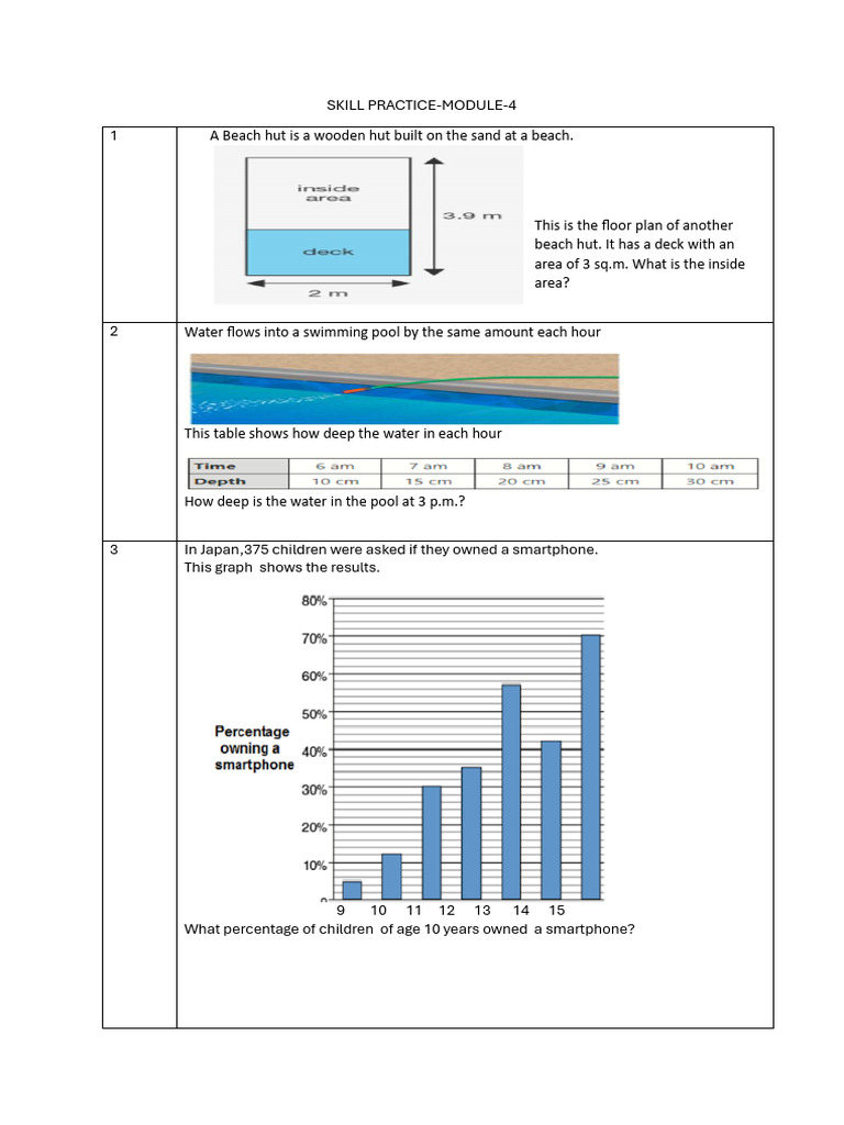 Grade 6-Skill Practice Module-4 | PDF