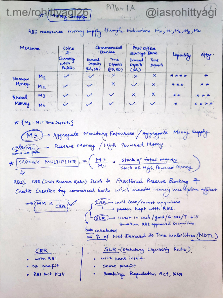 RohitTyagi Hcs Economy | PDF