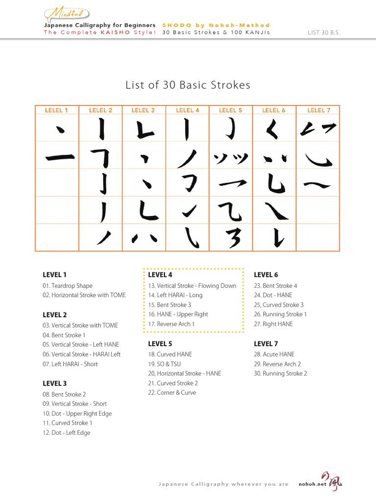 Beginner S Guide To Japanese Calligraphy Pdf