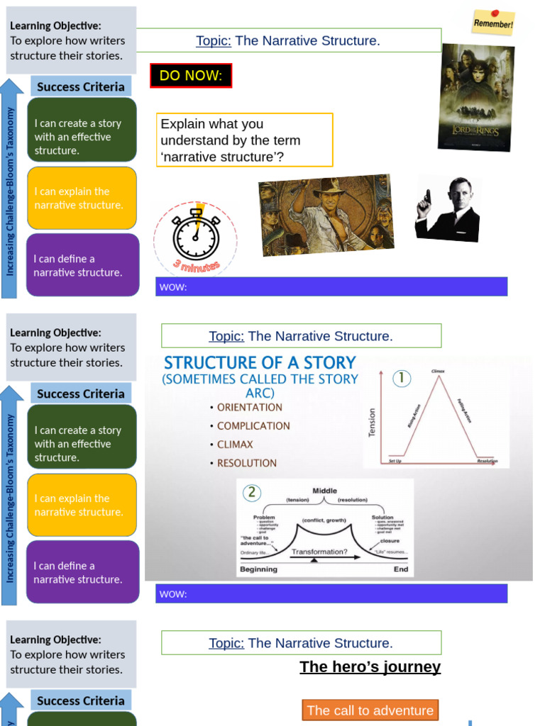 Adventure - Structure Lesson 1 | PDF