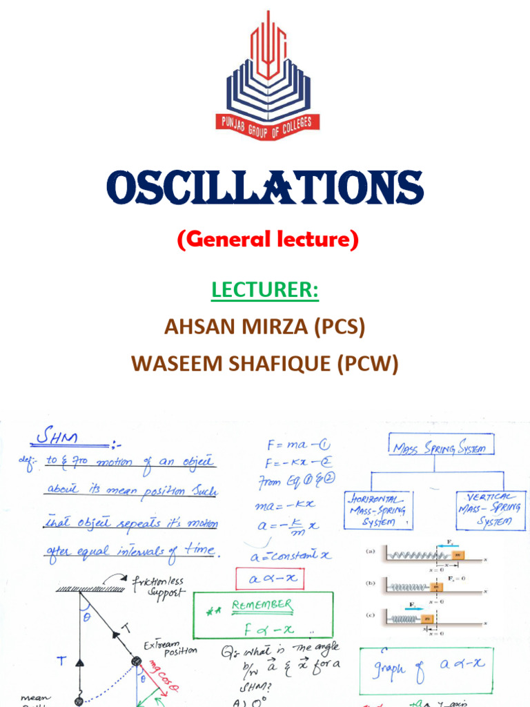 Lecture 15 Oscillations And Waves A 27 07 2020 0245 Pm To 0330 Pm