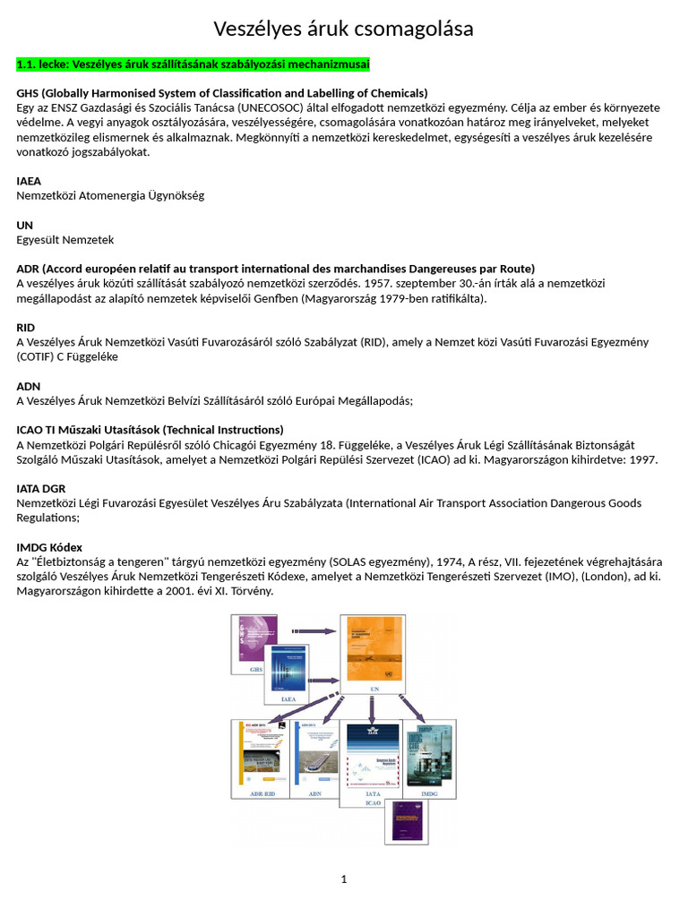Veszélyes Áruk Csomagolása | PDF