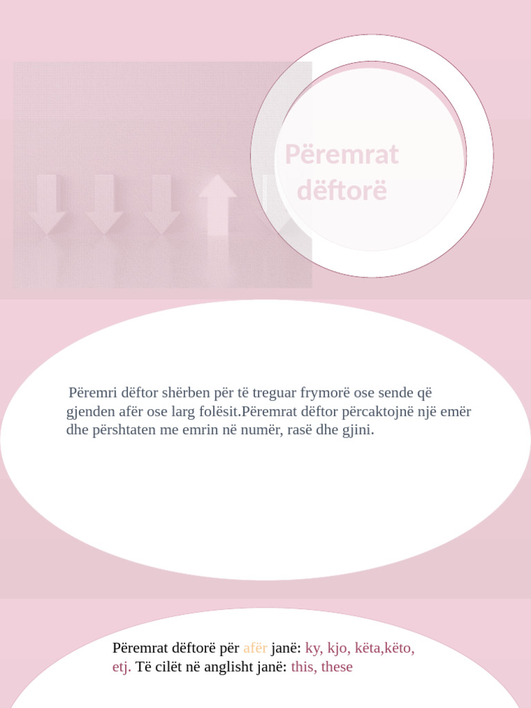 Përemri Dëftorë | PDF