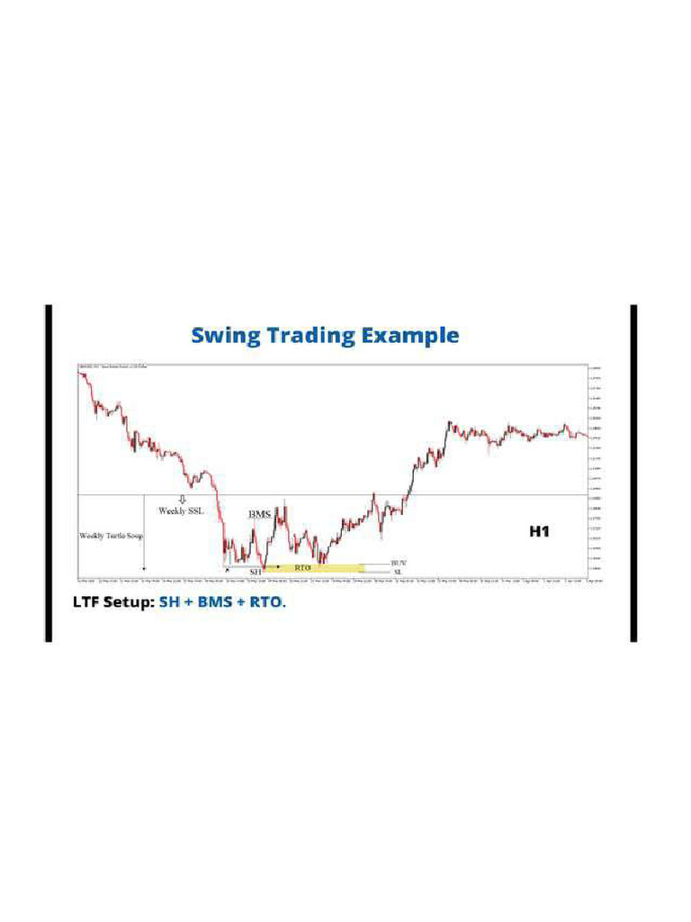SMC Structure PDF 108 638 | PDF