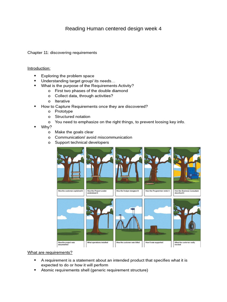 Human Centered Design Week 4 | PDF | Usability | Human Communication