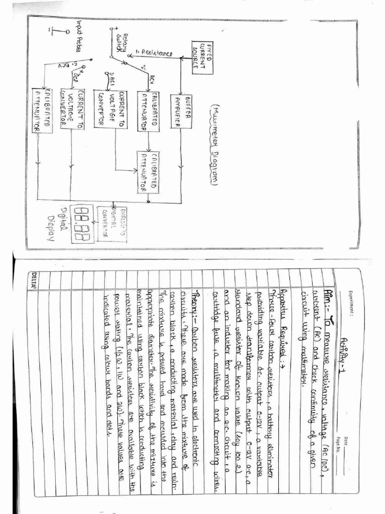 Activity File - Rohit Arora | PDF