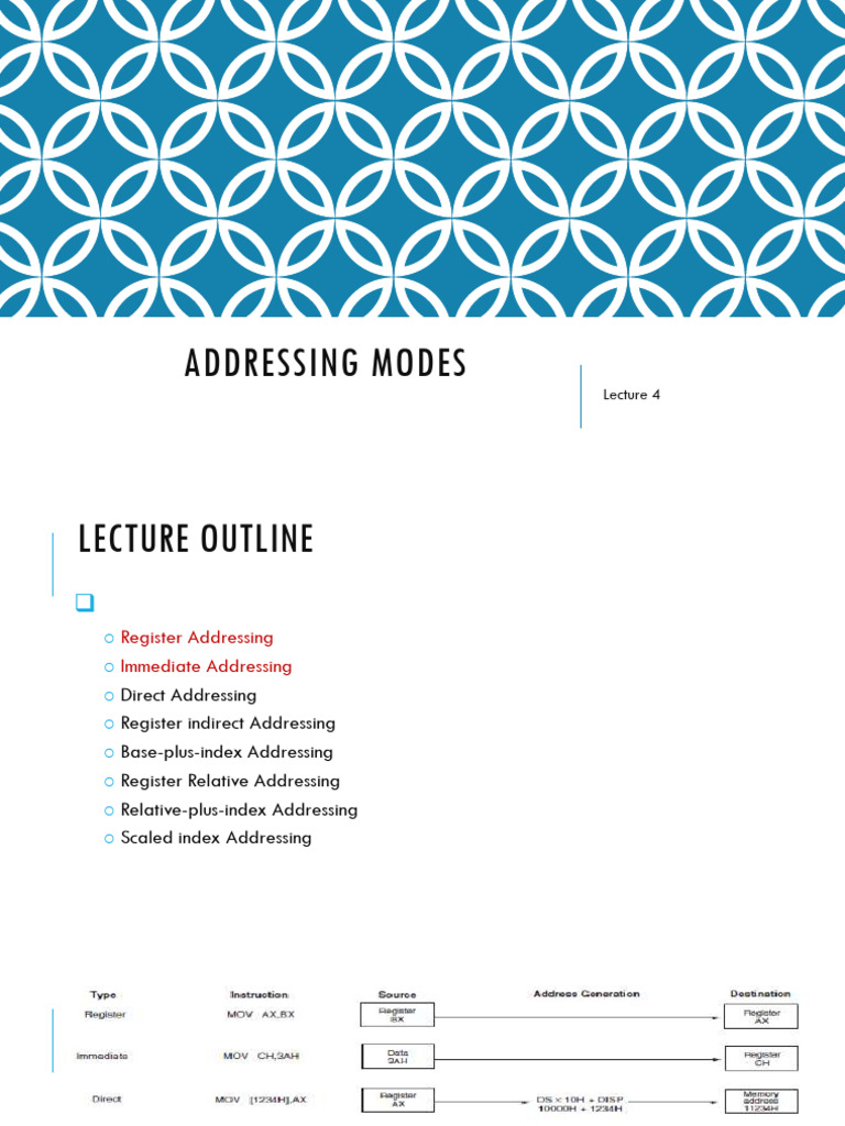 Lecture 4 mciroprocessor | PDF | Assembly Language | Computer Architecture Lecture 4 mciroprocessor | PDF | Assembly Language | Computer Architecture