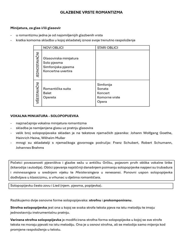 Glazbene Vrste Romantizma | PDF