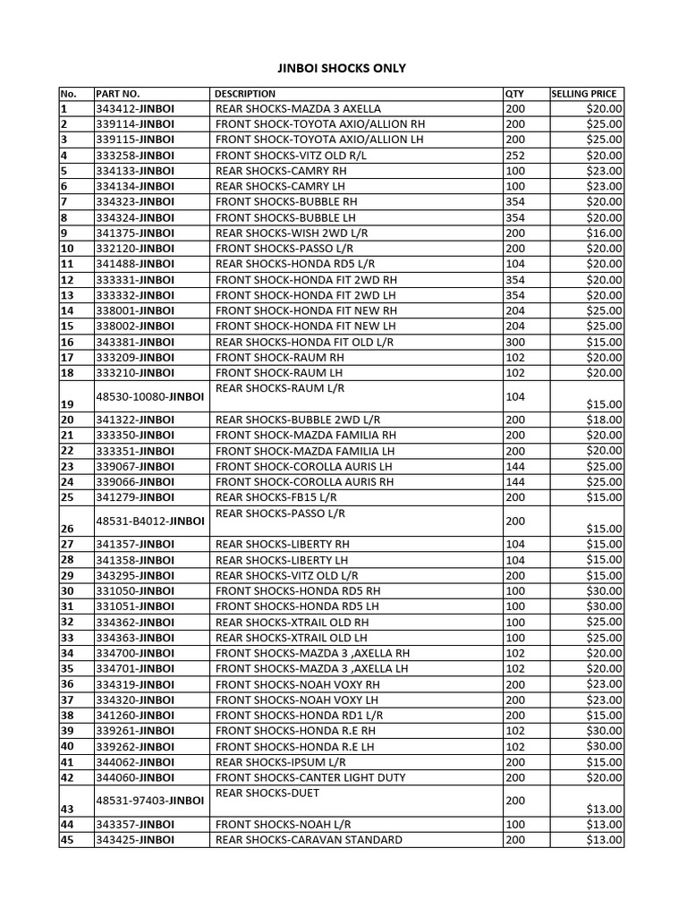 JINBOI Shock Parts Inventory List | PDF