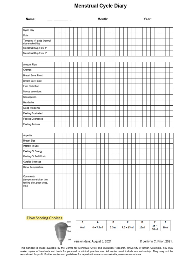Menstrual Cycle Diary - electronic fillable PDF - edited Aug 5, 2021_0 ...