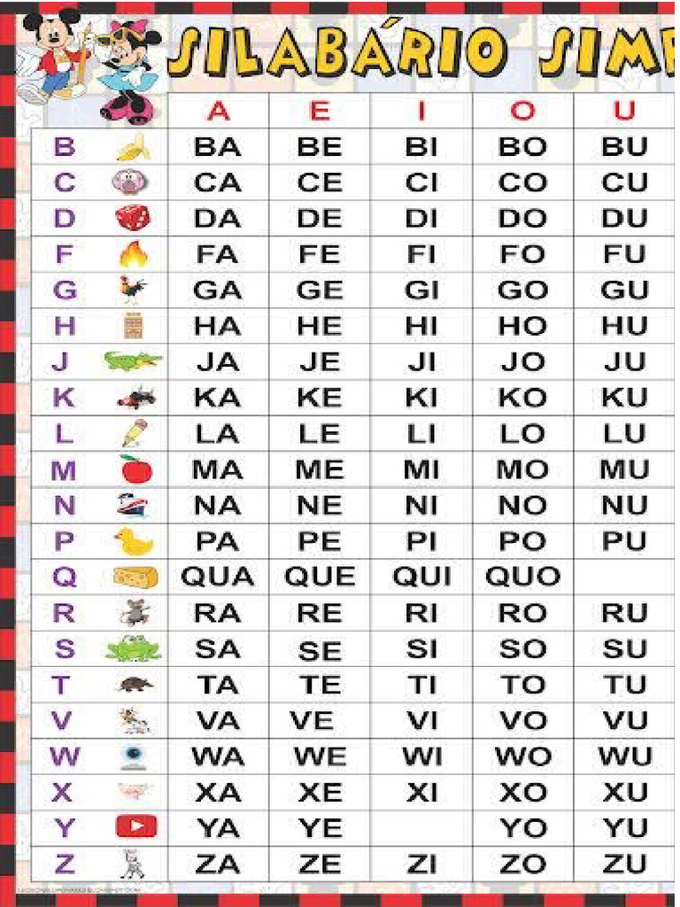 Silabario | PDF