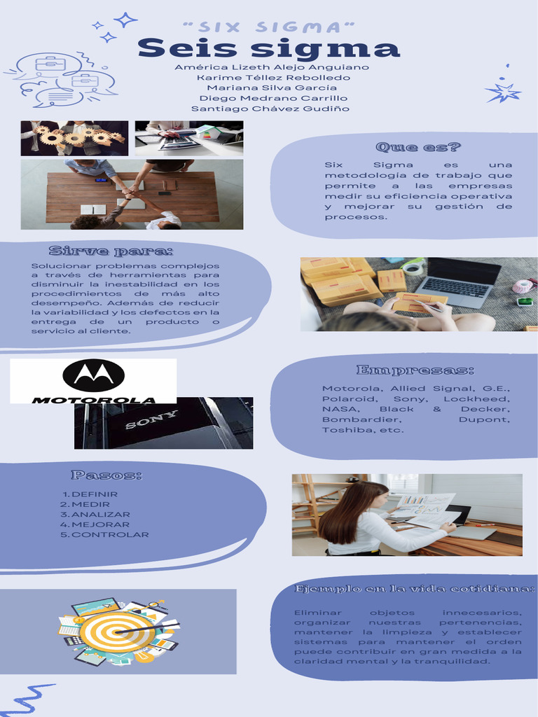 Seis sigma | PDF | Six Sigma | Business