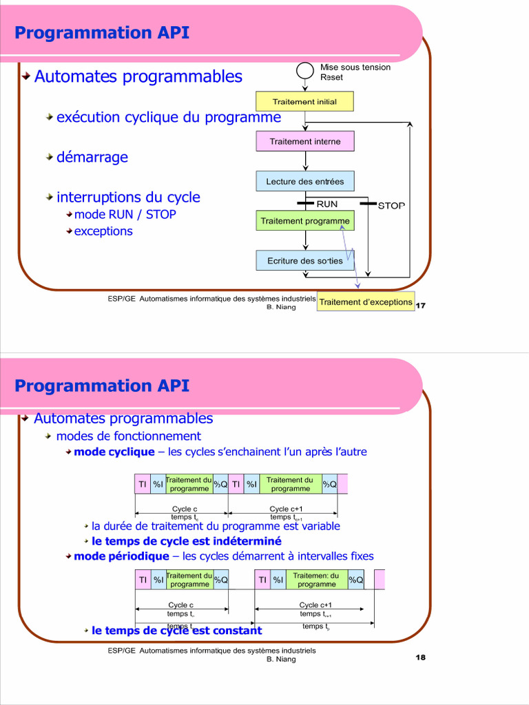 Intro - API 2024 Suite 1 | PDF