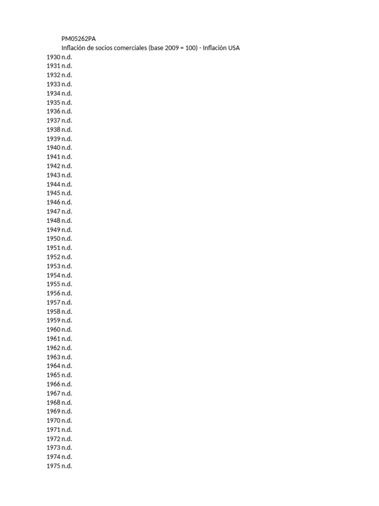 Anuales 20241223 174344 | PDF