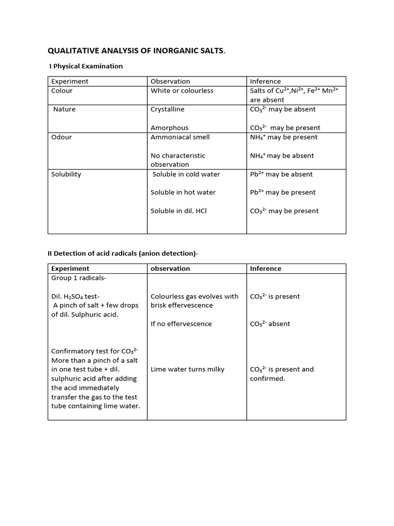 QUALITATIVE ANALYSIS OF INORGANIC SALTS -12 | PDF | Salt (Chemistry ...