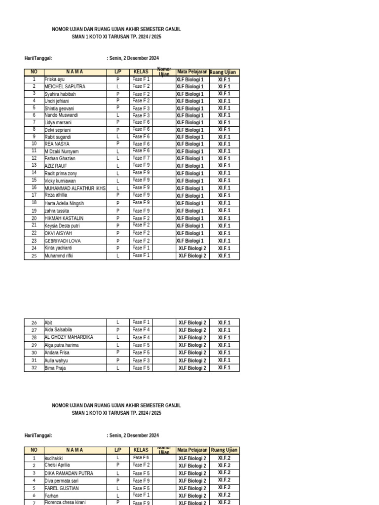 Jadwal Ujian Biologi SMAN 1 Koto XI 2024 | PDF