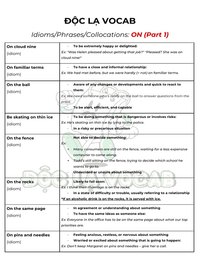 (ĐLV) 100 Idioms and Phrases That Contain ON (Part 1) | PDF