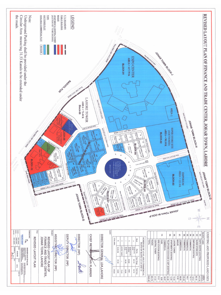 FTC Part Plan 2022 | PDF