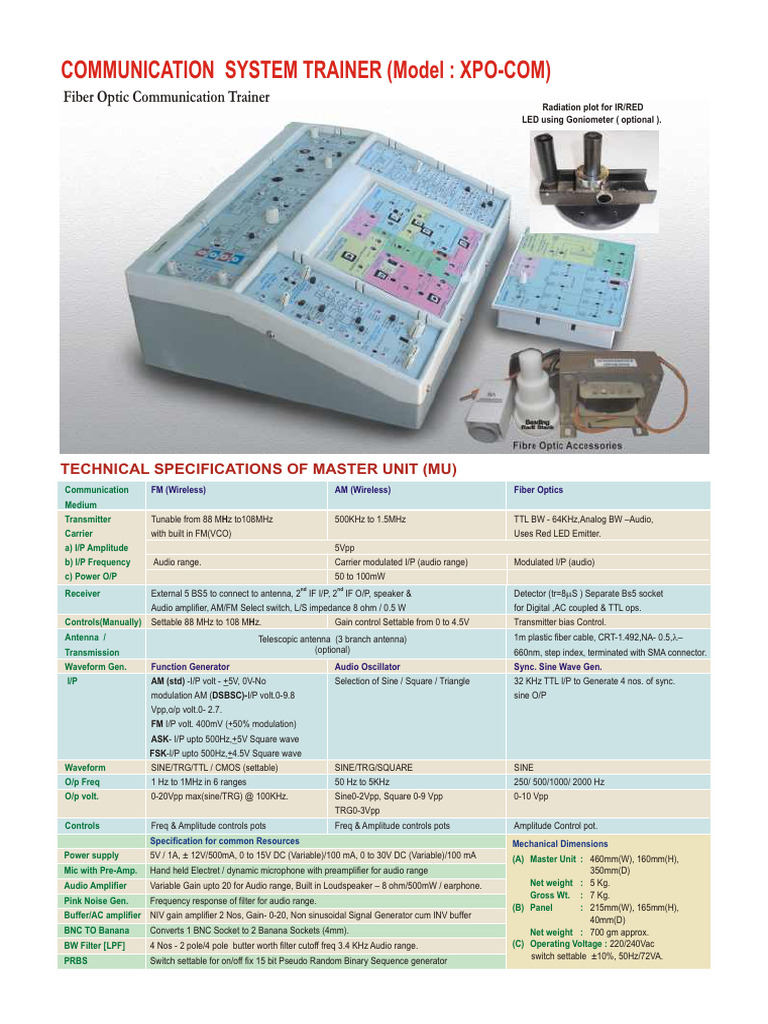 Communication System Trainer Xpo Com (2) | PDF | Modulation | Detector ...