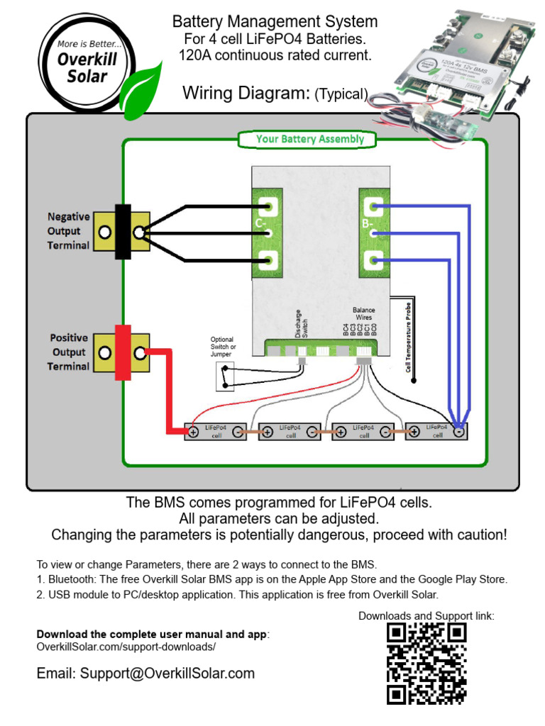 4s Wiring Diagram Package Insertv0.9 | PDF | Mobile App | Computer ...