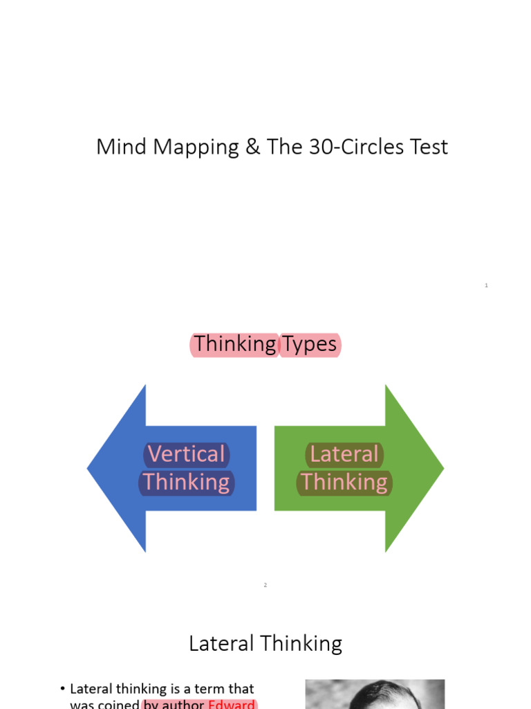 Lateral vs. Vertical Thinking Explained | PDF | Thought | Mind