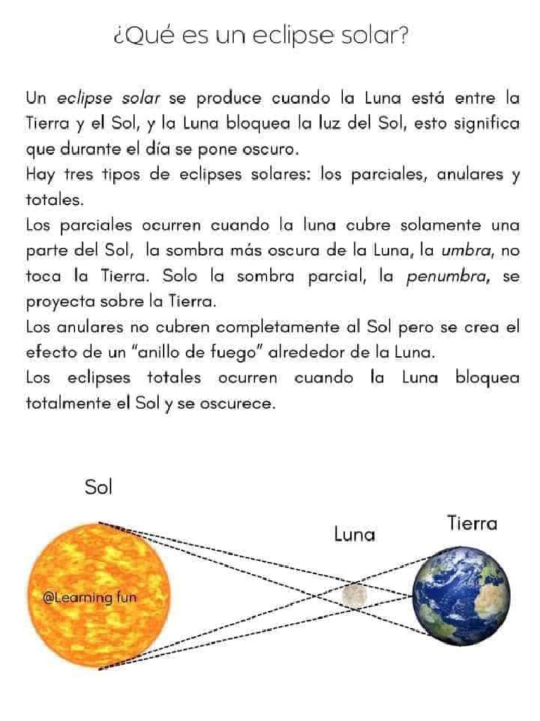 Eclipse Actividades | PDF