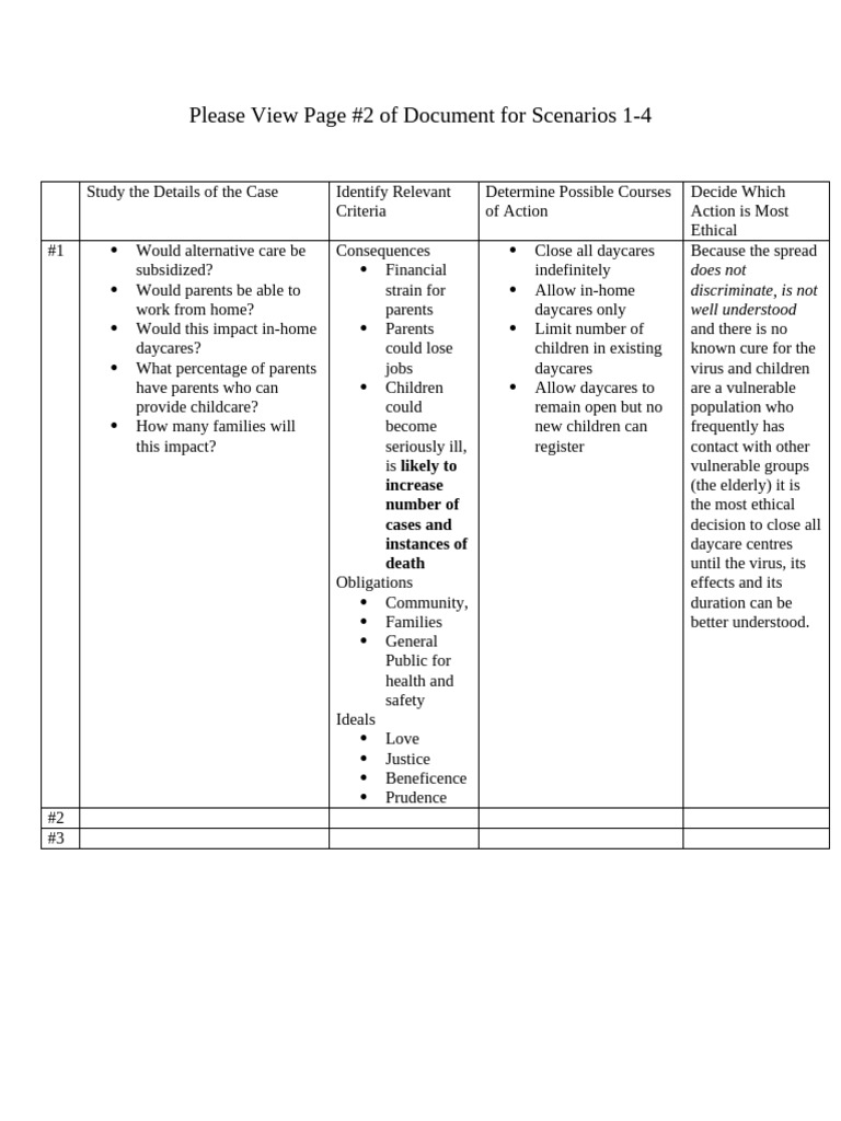 Week 12 Basic Criteria Chart Activity (1) | PDF | Child Care ...