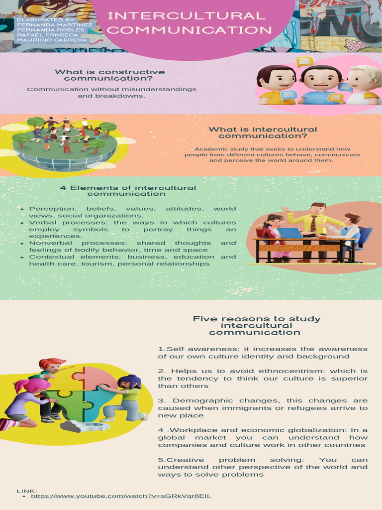 Intercultural Communication | PDF