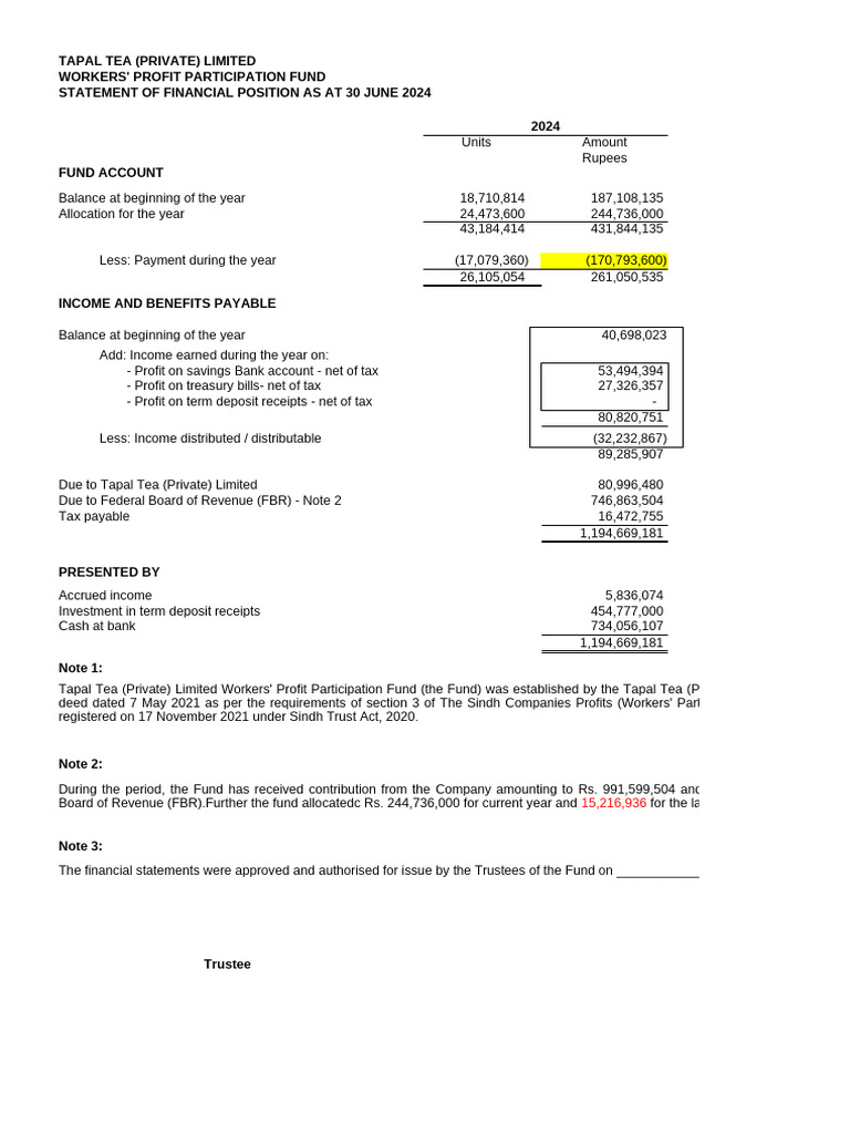 Fs WPPF 23-24 (2nd Draft) | PDF | Taxes | Revenue