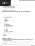 Baofeng UV-5R Cheat Sheet & Guide | PDF | Electrical Engineering ...