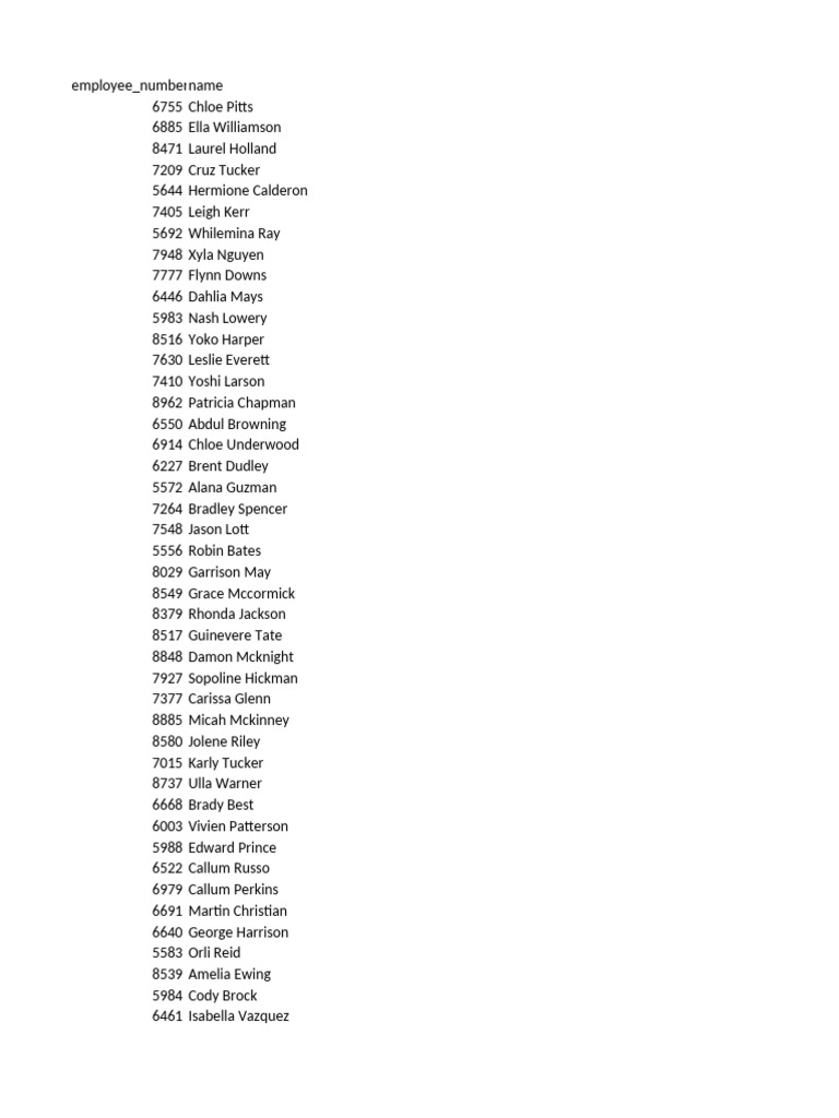 Employee Names | PDF