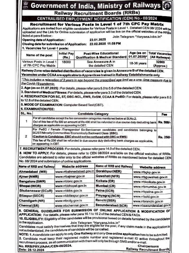 RRB Railway Group D Short Notification | PDF