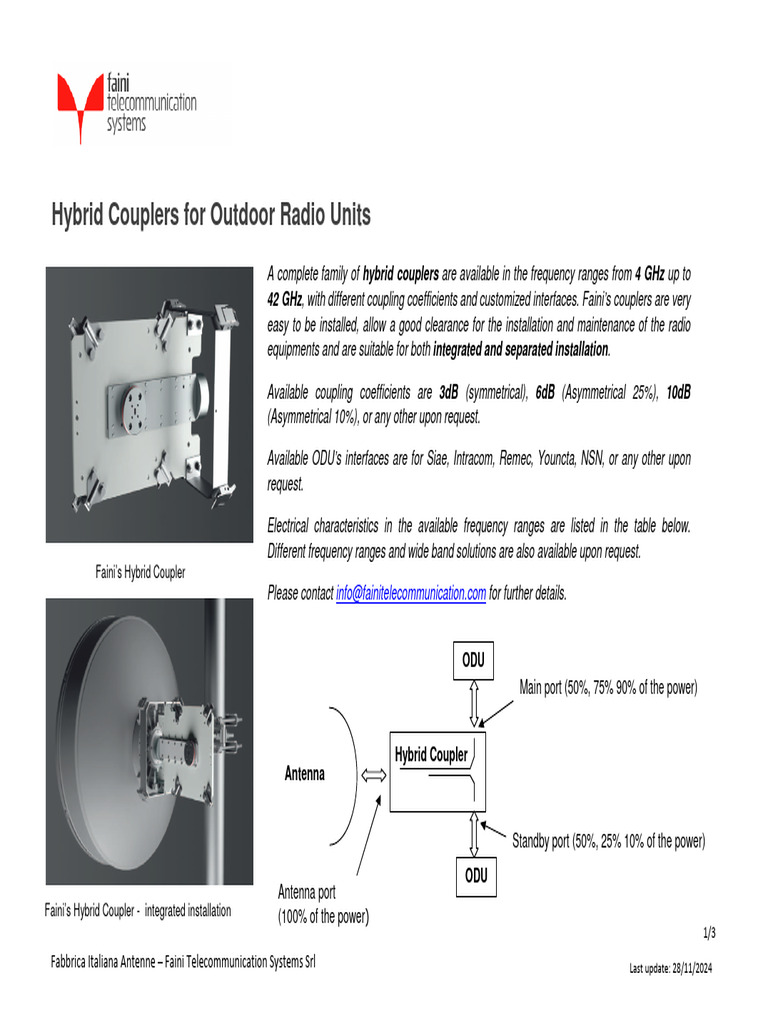 241128_Couplers data sheet(1) | PDF | Electromagnetic Spectrum ...