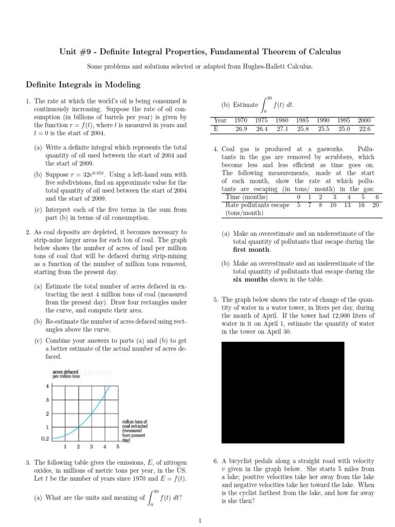 Unit09 | PDF | Integral | Ton