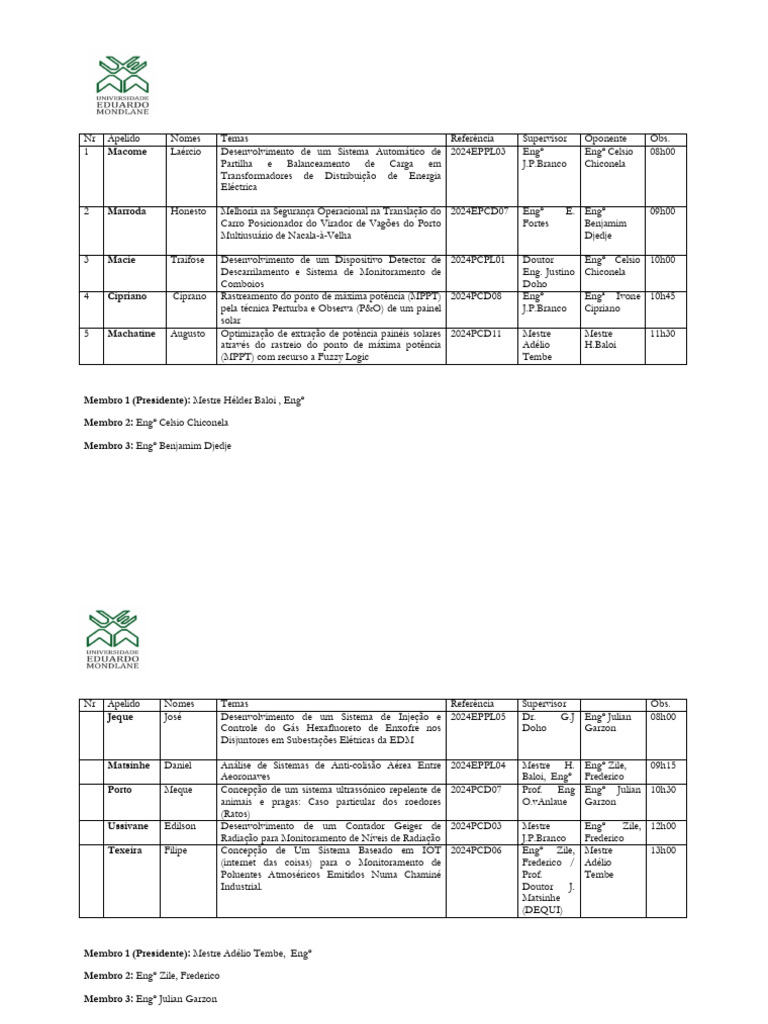Apresentaçoes de EP TL PC 2024 IISEM Versao Final | PDF | Engenharia ...